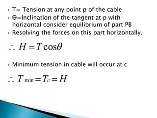 Cable and suspension bridge | PPTX
