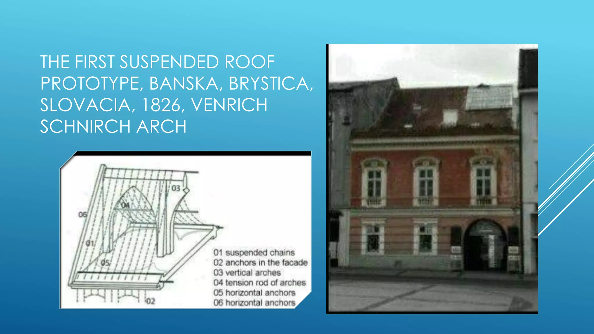 Cable and Tensile Structures for Architecture and Engineering | PDF