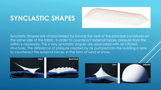 Cable and Tensile Structures for Architecture and Engineering | PDF