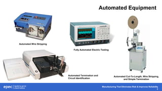 Cable Assembly Capabilities | PPTX