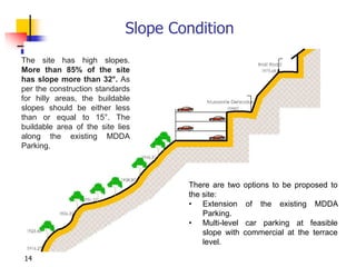 Proposed cable car project, Uttarakhnad, India. | PDF