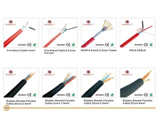 Cable catalogue -brothers-y | PDF