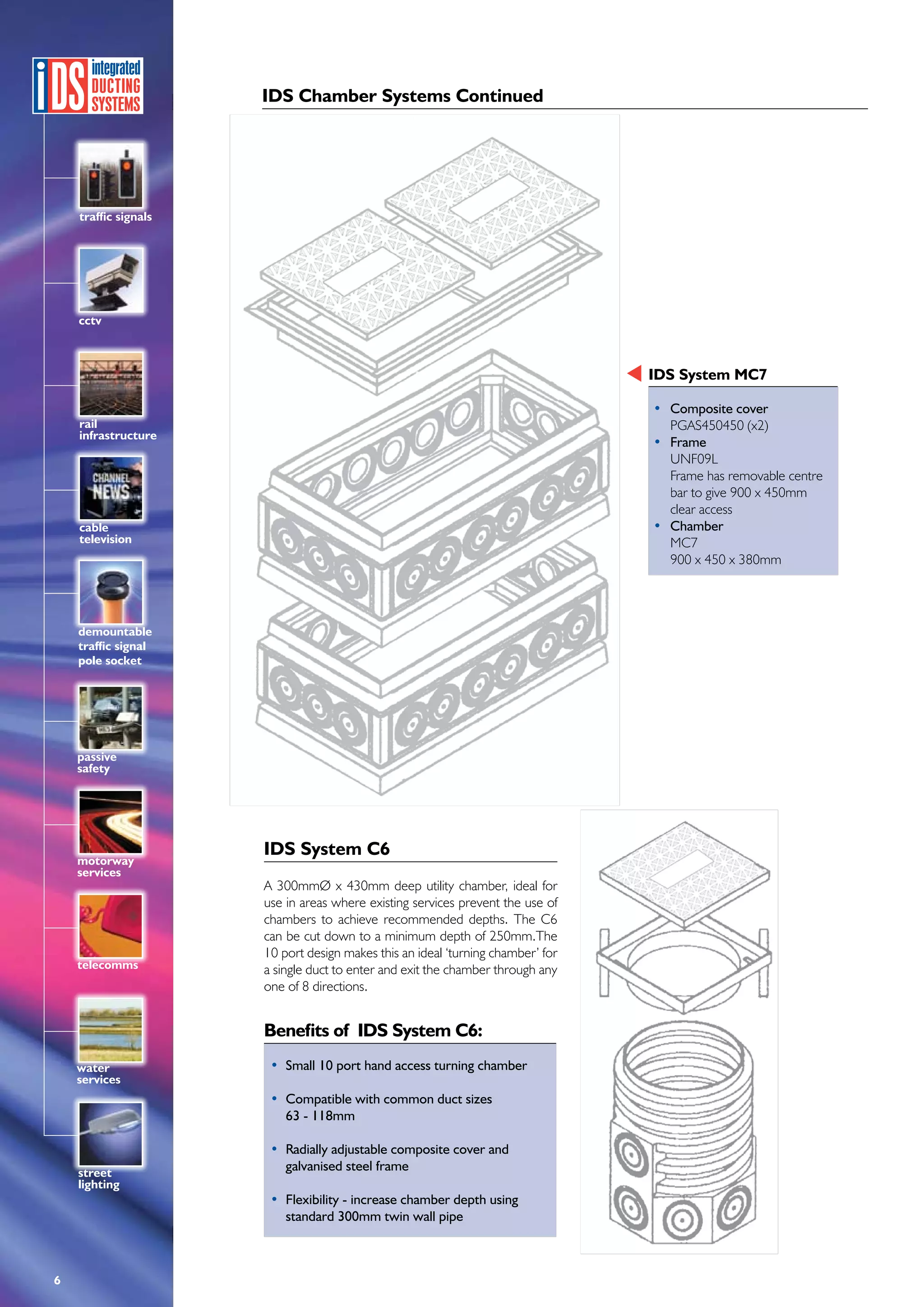 Cable Chambers (Pits) - Type A Concrete Cable Chamber, 1300x850mm | PDF