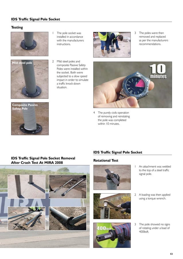 Cable Chambers (Pits) - Type A Concrete Cable Chamber, 1300x850mm | PDF
