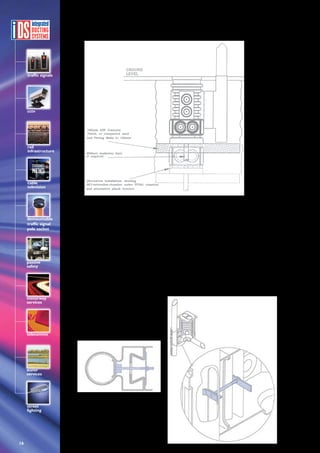 Cable Chambers (Pits) - Type A Concrete Cable Chamber, 1300x850mm | PDF