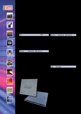 Cable Chambers (Pits) - Type A Concrete Cable Chamber, 1300x850mm | PDF