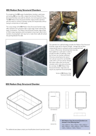 Cable Chambers (Pits) - Type A Concrete Cable Chamber, 1300x850mm | PDF