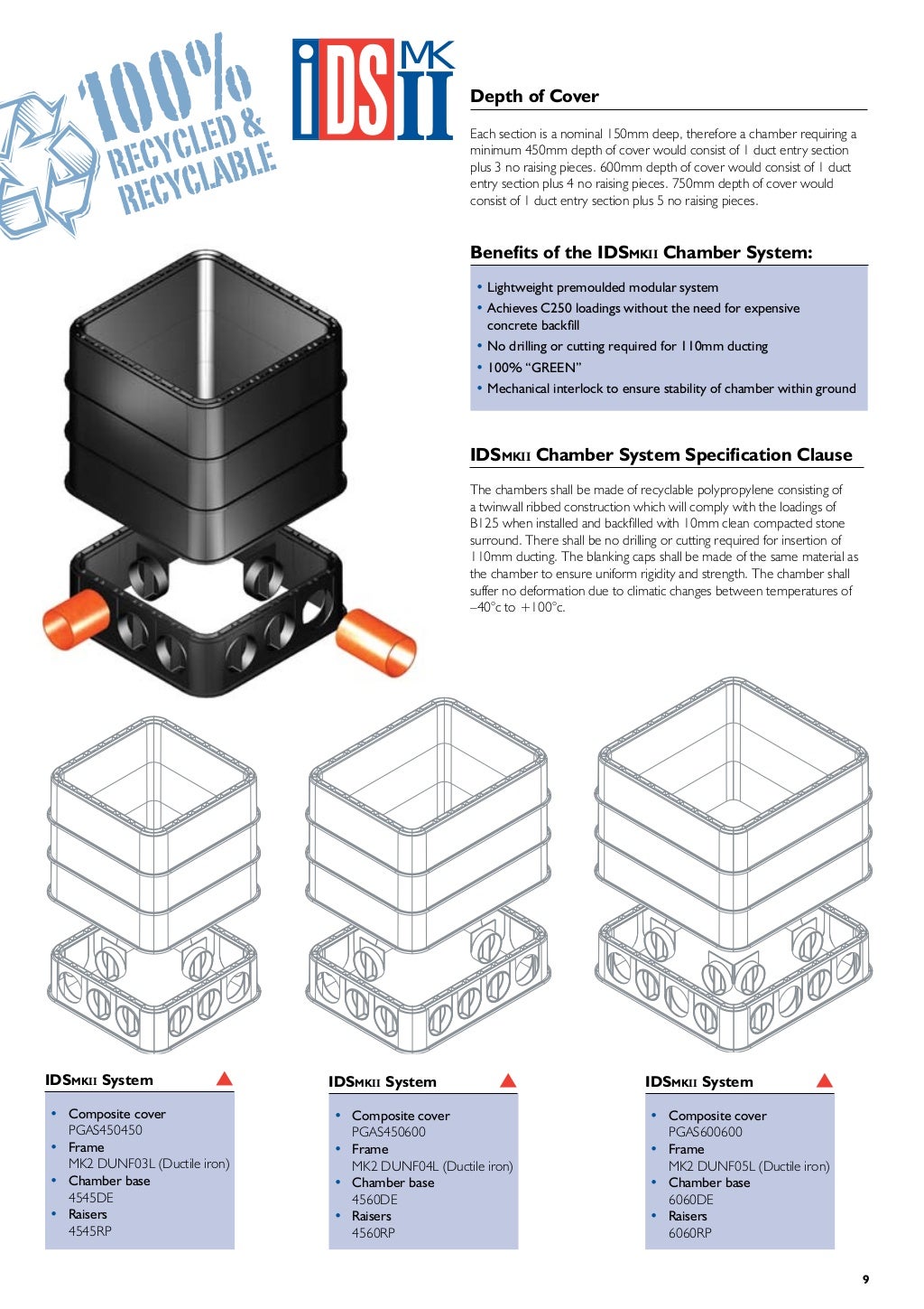 Cable Chambers (Pits) - Type A Concrete Cable Chamber, 1300x850mm