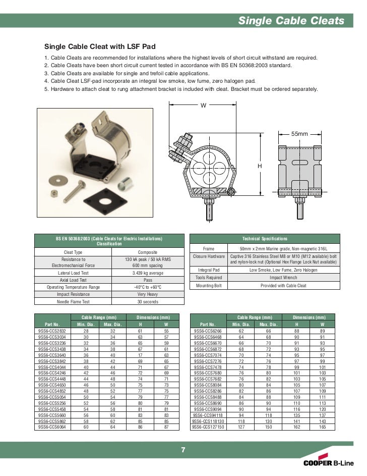 Cable Cleats Catalog Cooper B Line