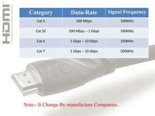 Cable crimping | PPTX