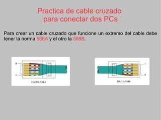 Practica de Cable cruzado | ODP