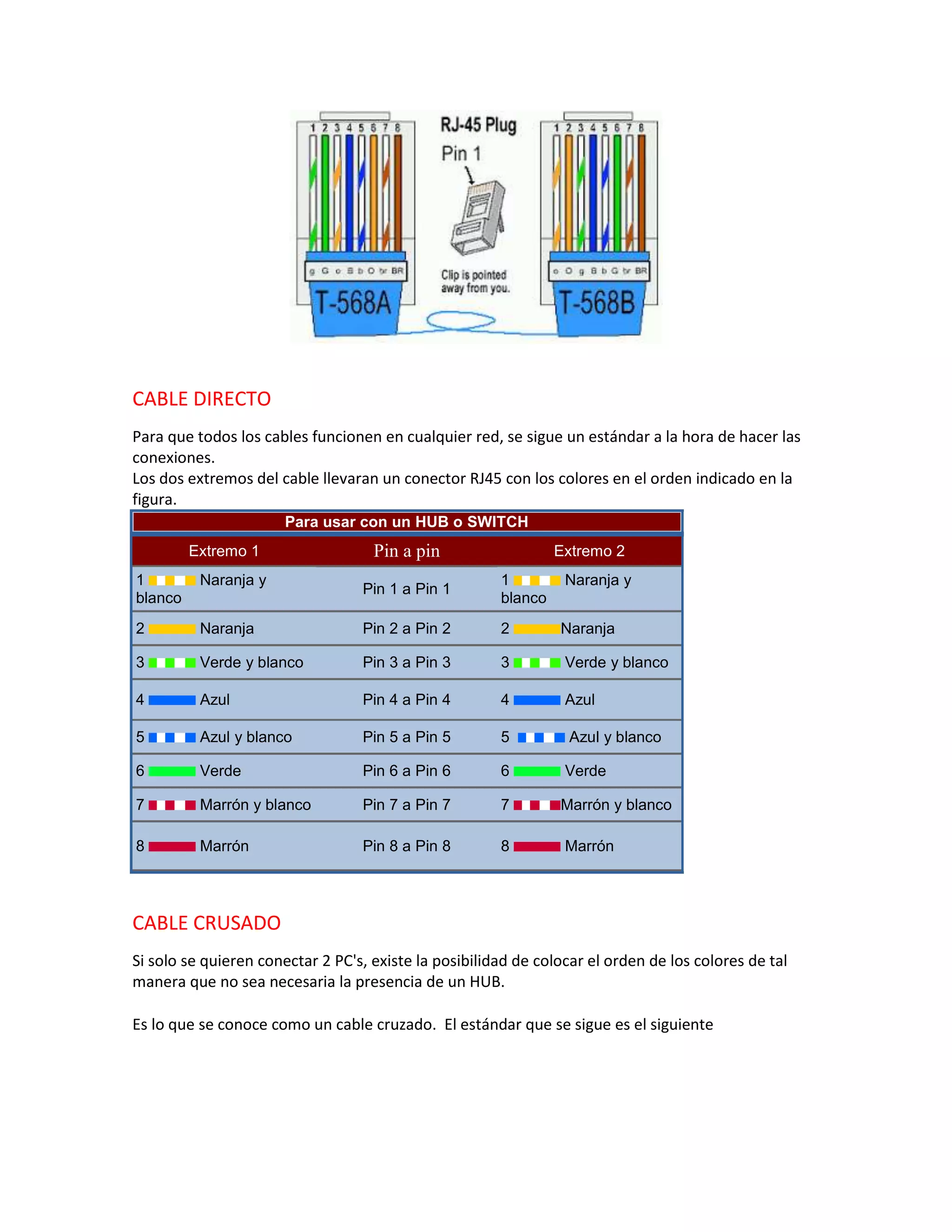 Cable de red utp | PDF