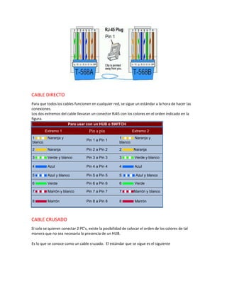 Cable de red utp | DOCX