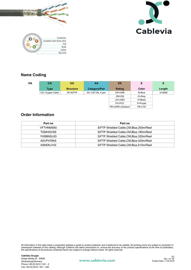 Cable Engineering Datasheet Template | PDF | Consumer Electronics | Technology & Computing