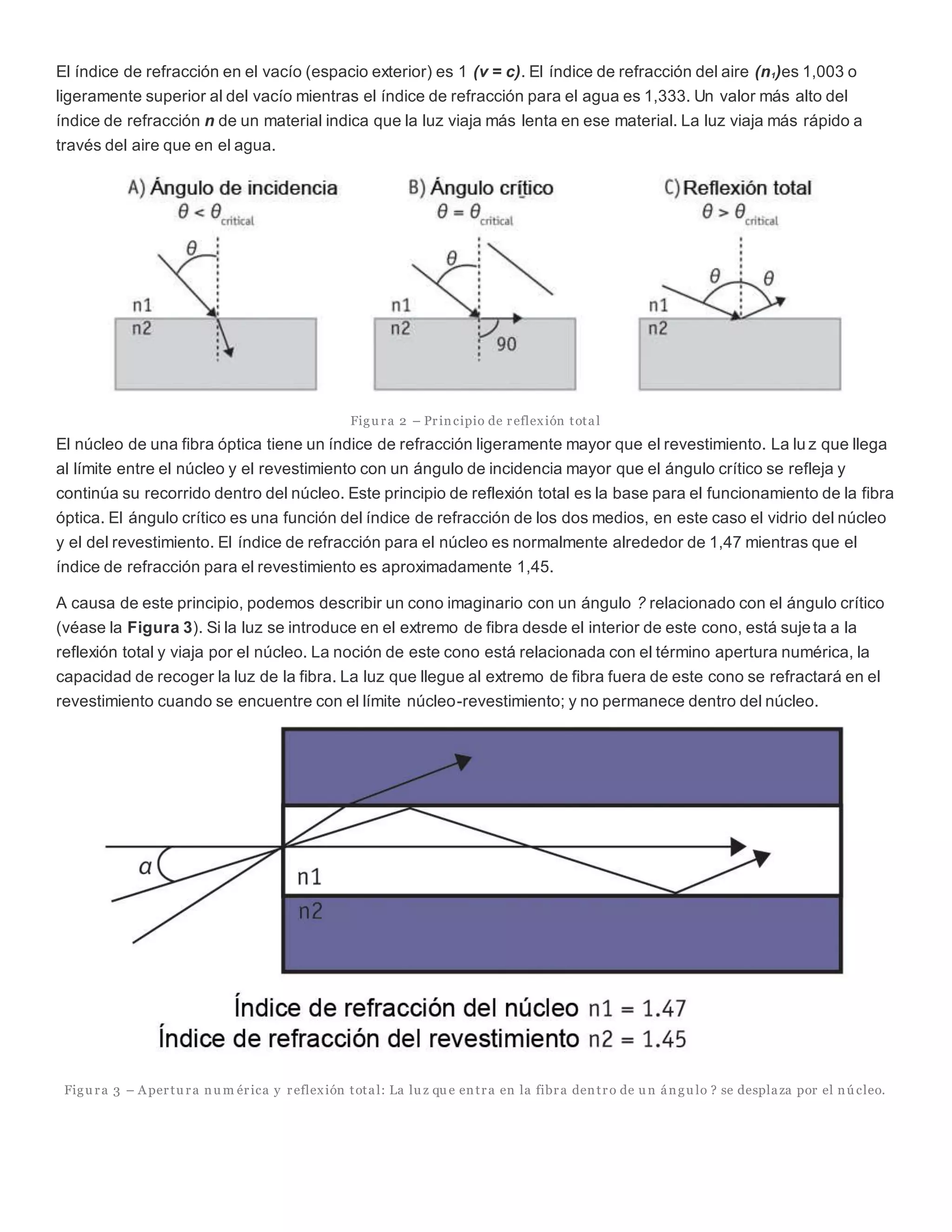 Cable f.o manual completo | DOCX