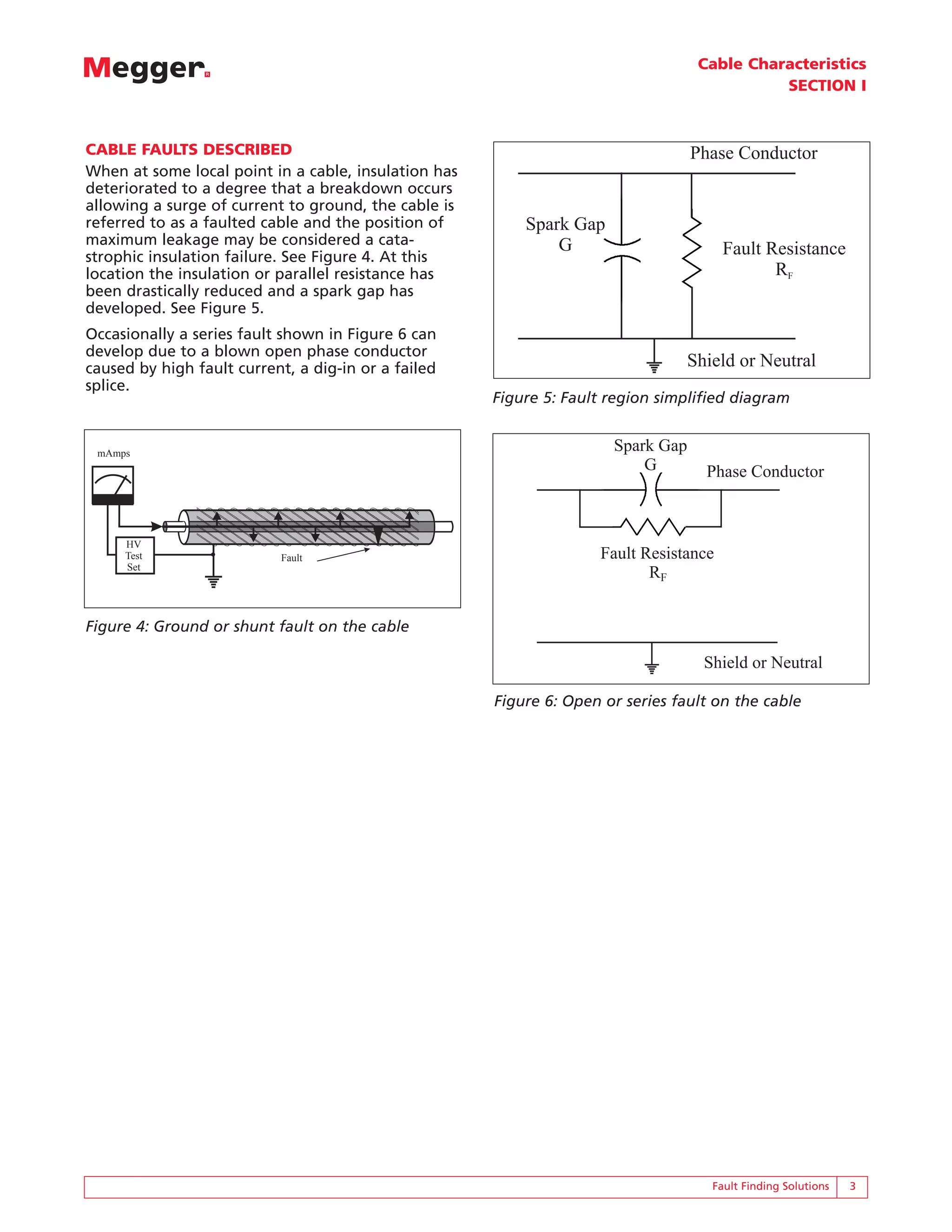 Cable Fault Location | PDF