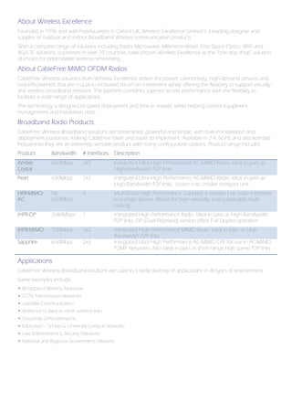 CableFree MIMO Radio product summary 2018 | PDF