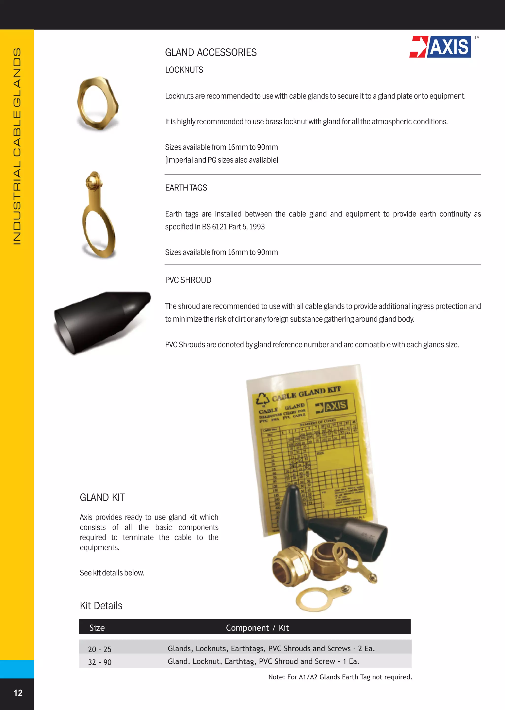 AXIS Cable glands| AKBAR TRADING EST- SAUDI ARABIA| mail@akbartrading.com