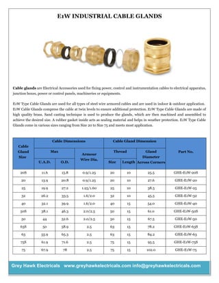 Brass Cable Glands Catalogue | PDF