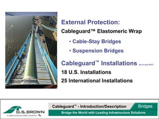 Cableguard™ Elastomeric Cable Wrap System | PPTX