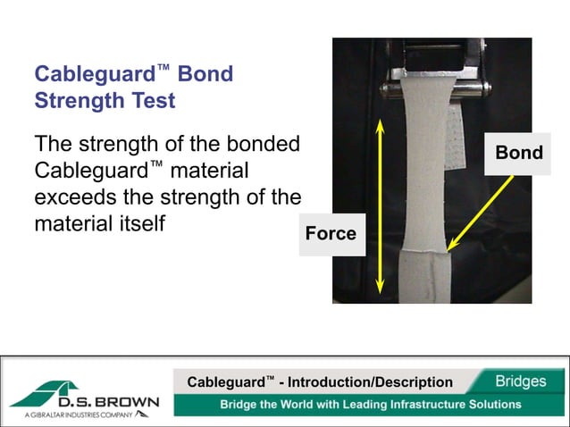 Cableguard™ Elastomeric Cable Wrap System | PPTX
