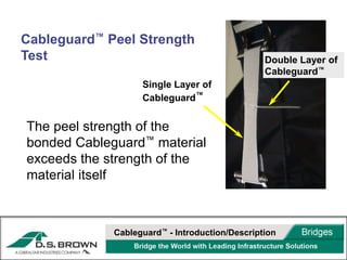 Cableguard™ Elastomeric Cable Wrap System | PPTX