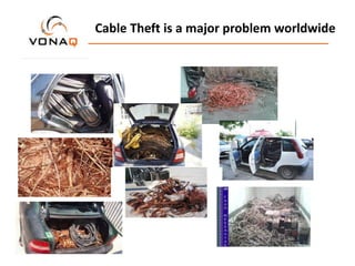 Copper Cable Theft Detection and Location | PPSX