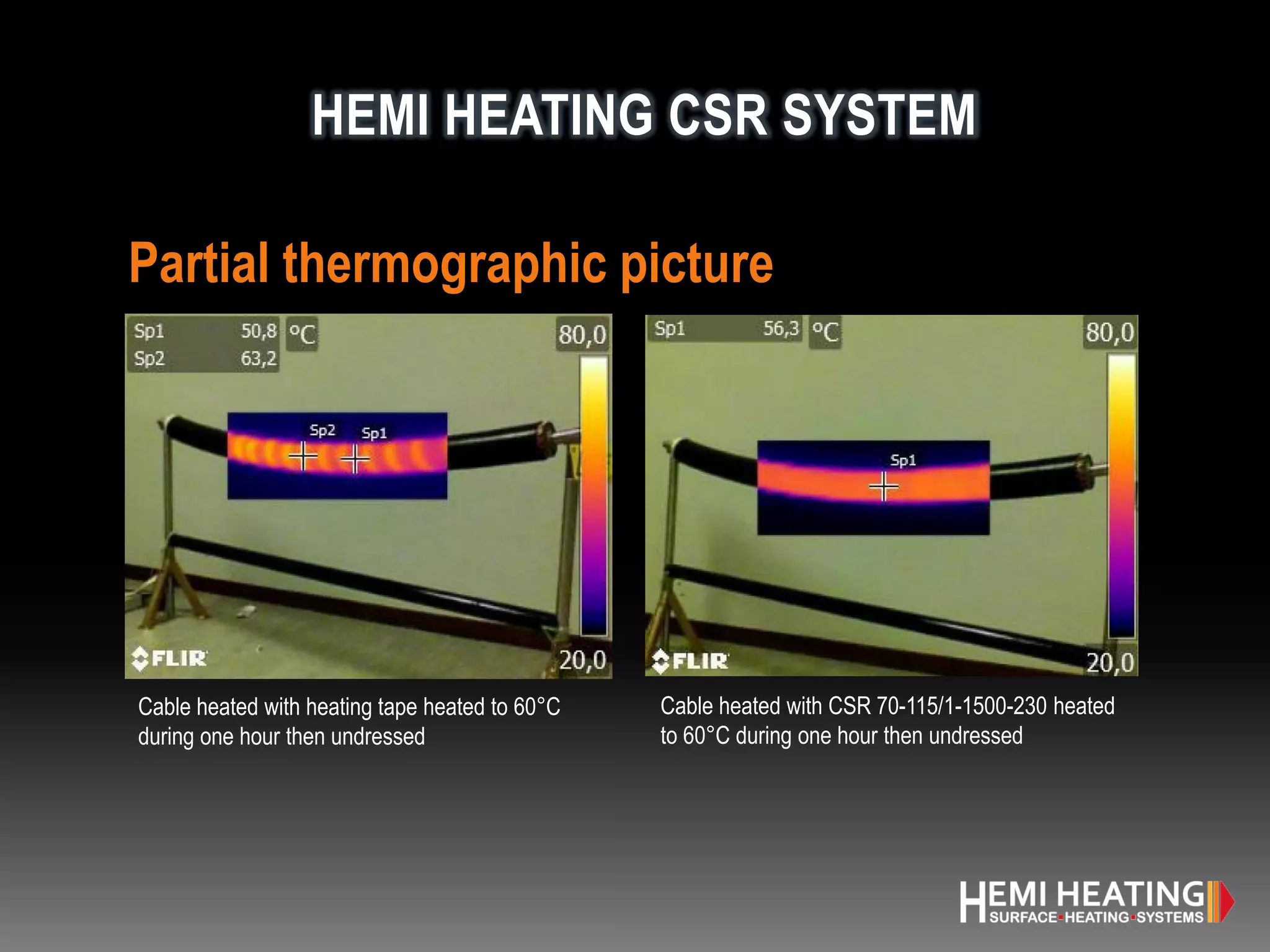 Cable Heating - Straightening & Relaxation Of High Voltage HV Cables | PDF