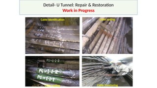 cable identificatin and puncture (1).pptx
