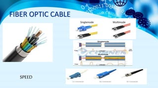 Cable installation | PPTX