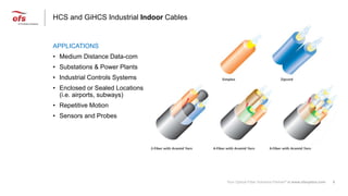RELIABLE CABLE INSTALLATIONS FOR INDUSTRIAL ENVIRONMENTS | PPT