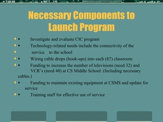 Cable in the classroom | PPT | Education industry | Industries