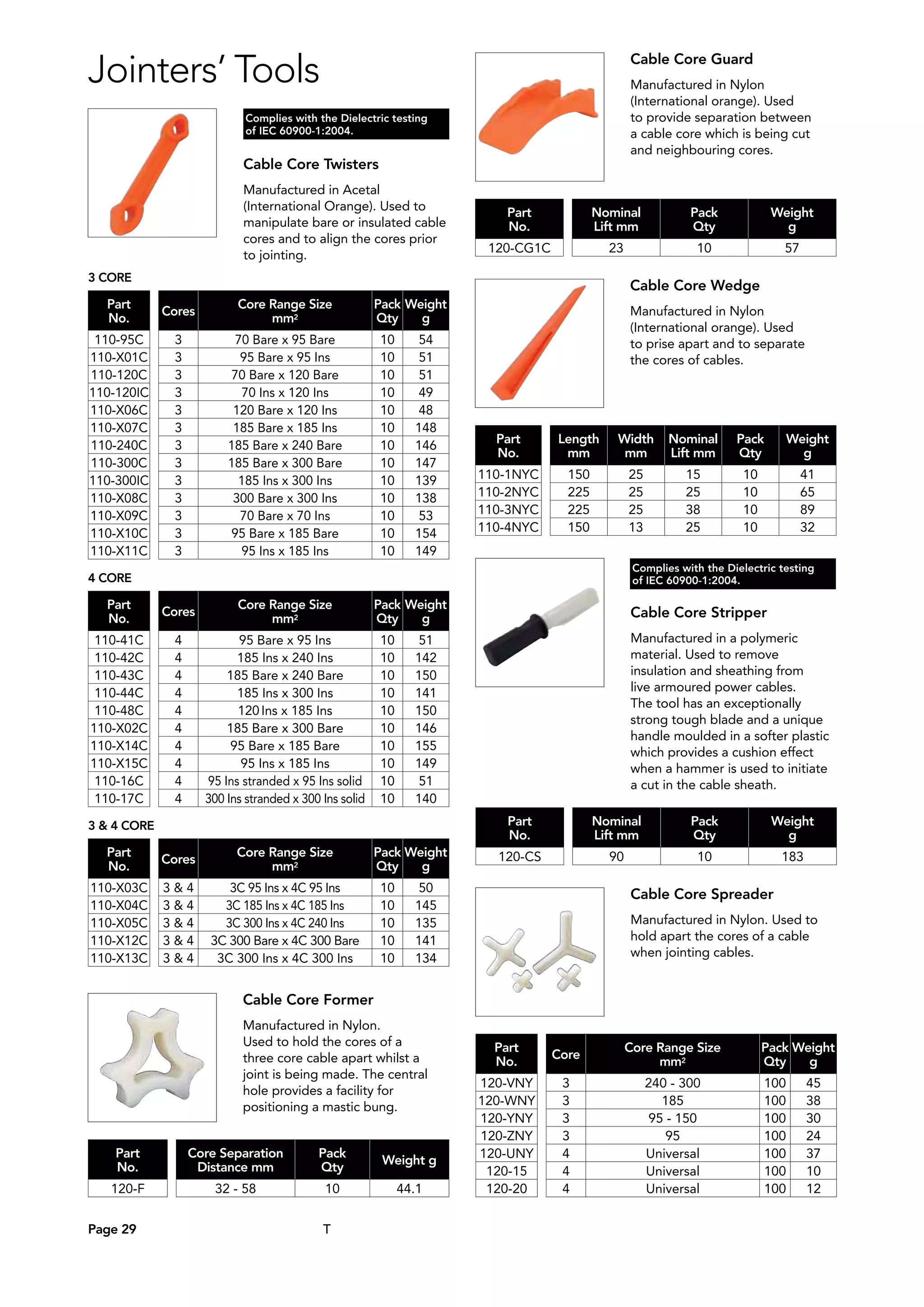 Cable Jointing Tools - Cable Core Wedges | PDF