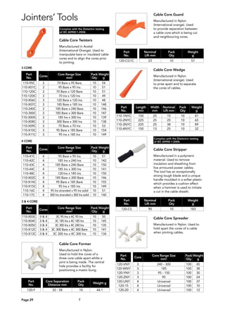 Cable Jointing Tools - Cable Core Wedges | PDF