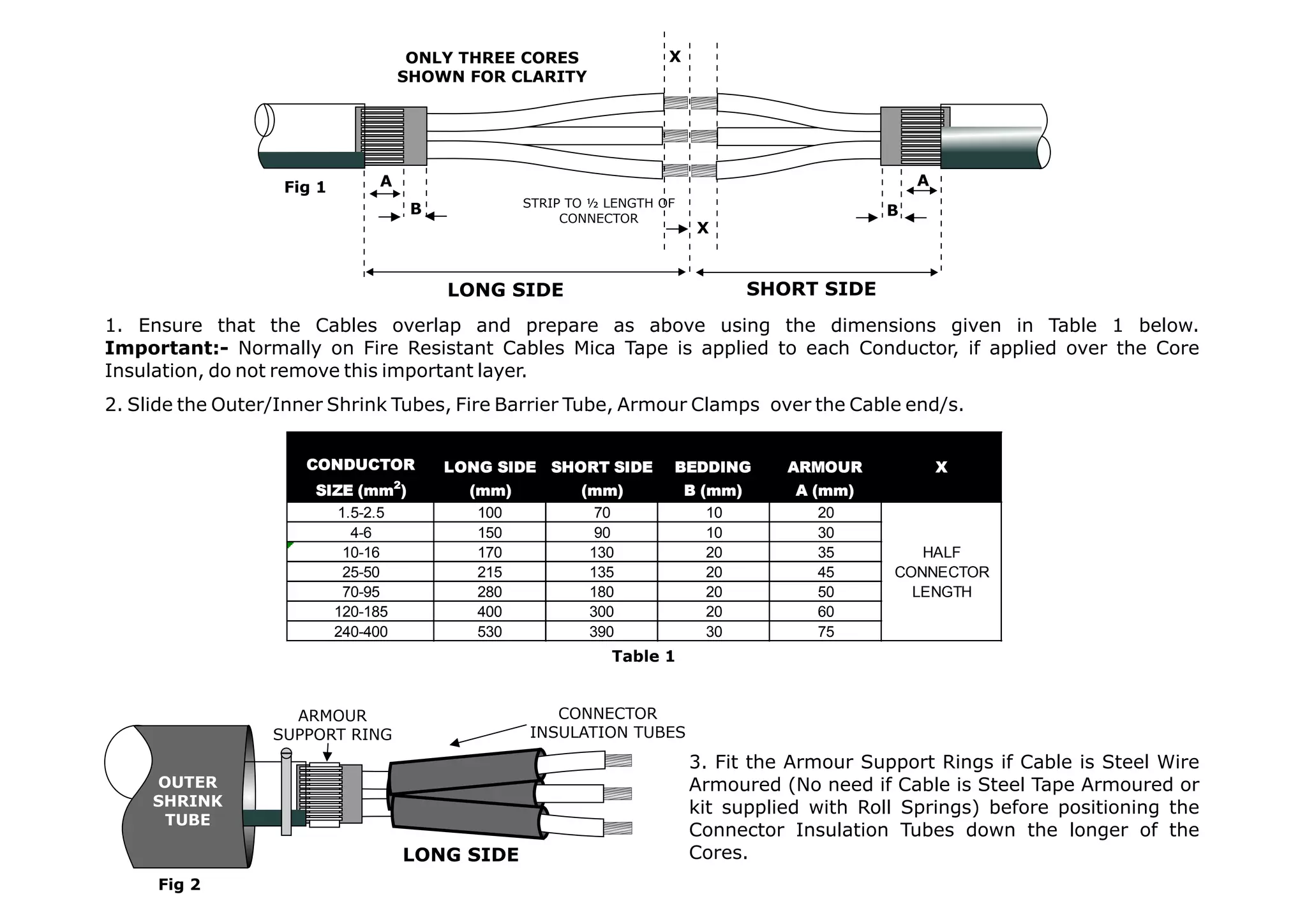 Cable Joint Instruction - Zero Halogen Fire Resistant Power Cable Joint ...
