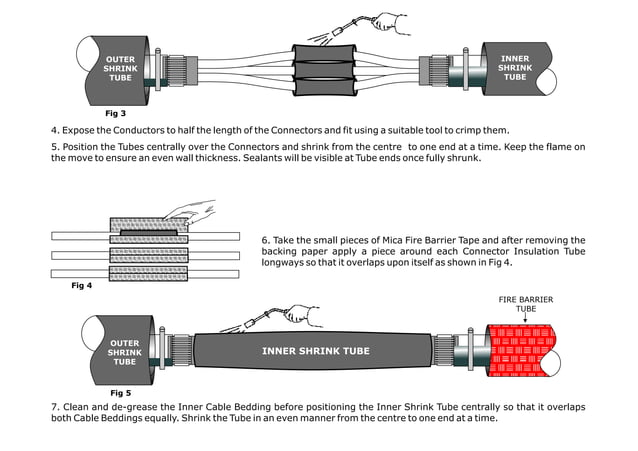 Cable Joint Instruction - Zero Halogen Fire Resistant Power Cable Joint ...