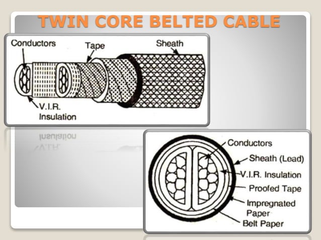 Cable electrical drawing | PPTX
