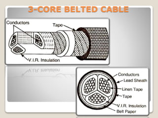 Cable electrical drawing | PPTX