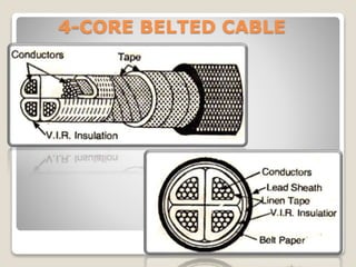 Cable electrical drawing | PPTX