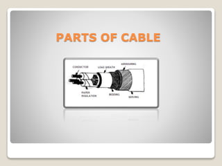 Cable electrical drawing | PPTX
