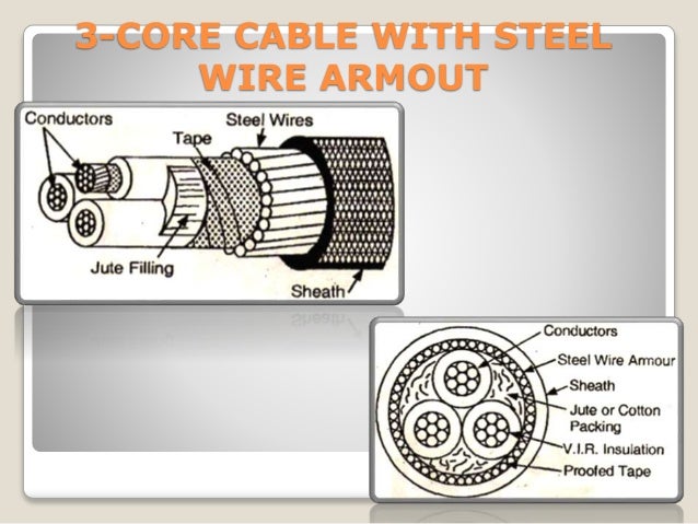 Cable electrical drawing