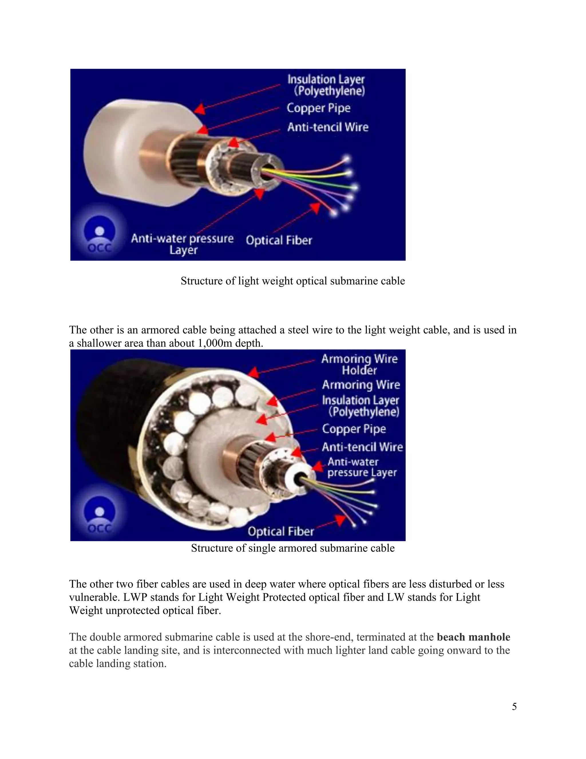 Cable landing station | PDF