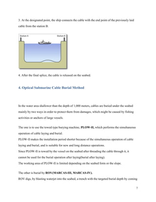 Cable landing station | PDF