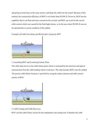 Cable landing station | PDF