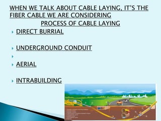 Cable laying 1 | PPTX