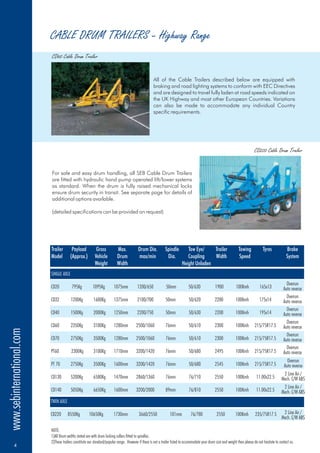Cable Laying Pulling Equipment Low High Voltage Cables - Catalogue | PDF