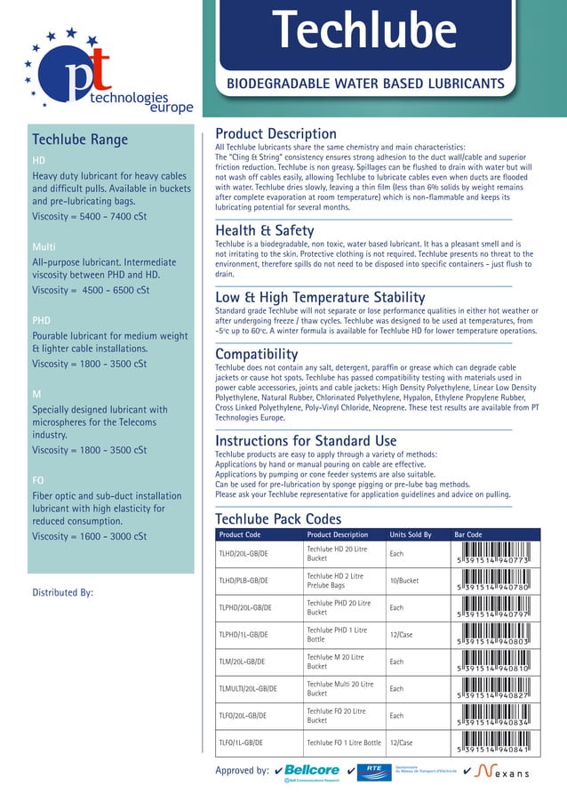 Cable Lubricant - Techlube HD Heavy Duty Cable Pulling Lubricant | PDF