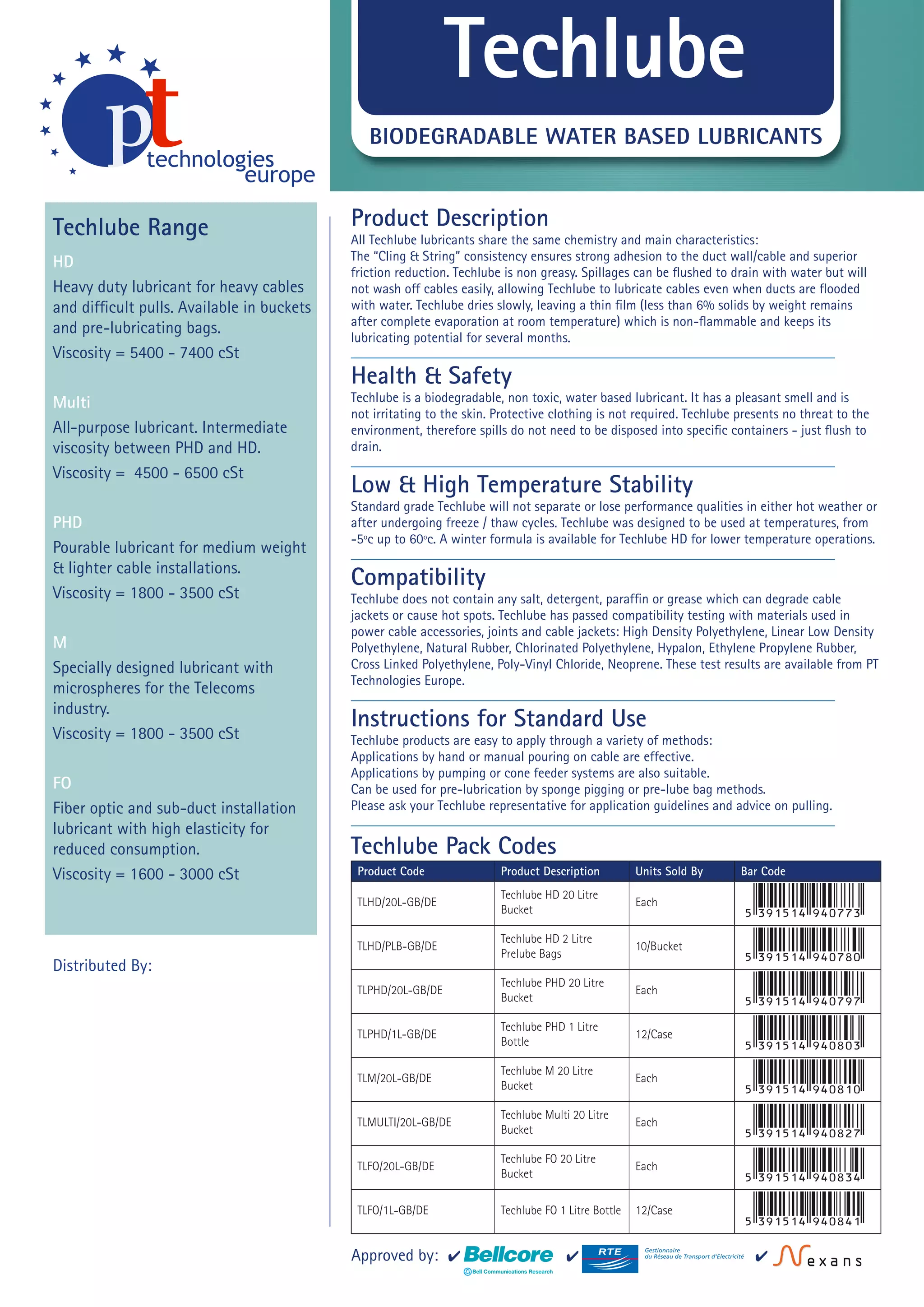 Cable Lubricant - Techlube Multi All Purpose Cable Pulling Lubricant | PDF