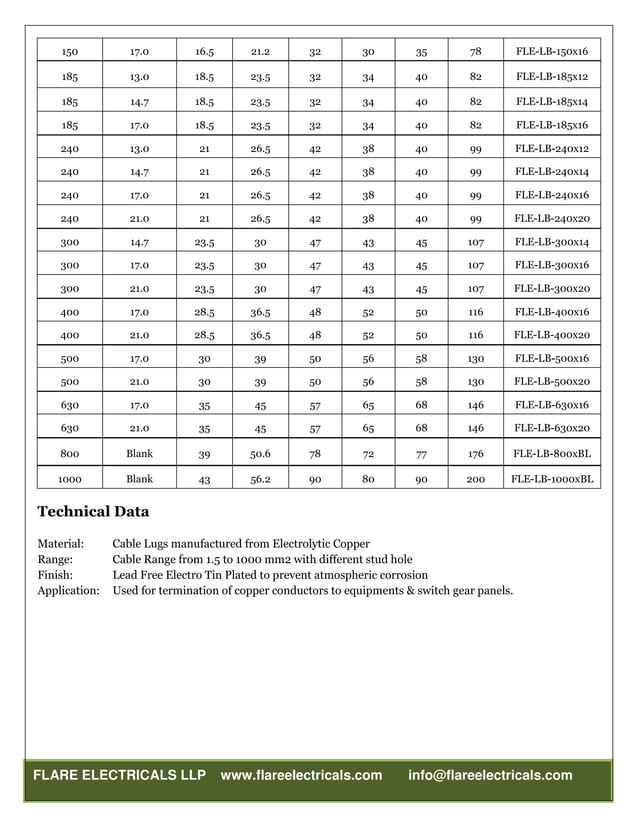 Cable Lugs Catalogue | PDF