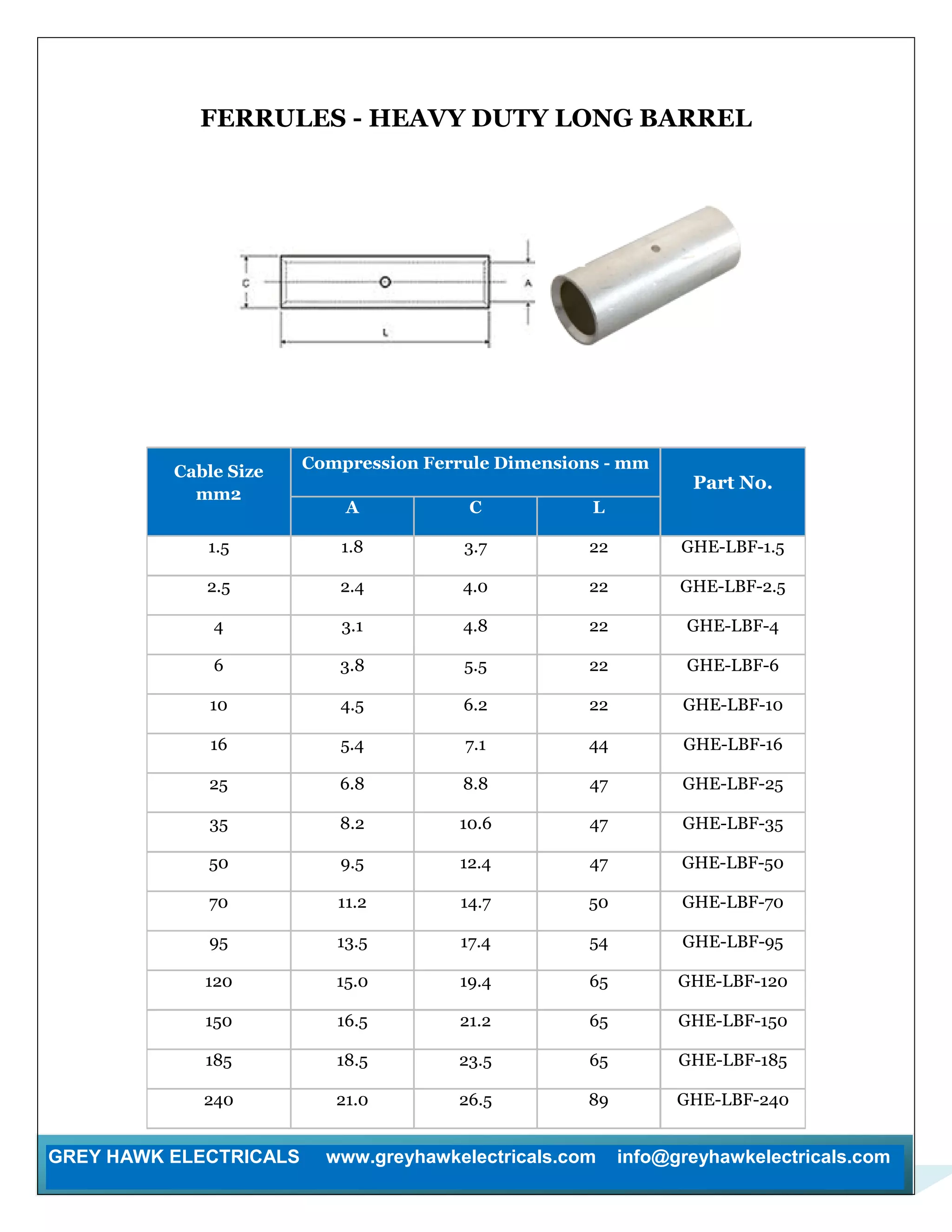 Copper Cable Lugs and Terminals Catalogue | PDF